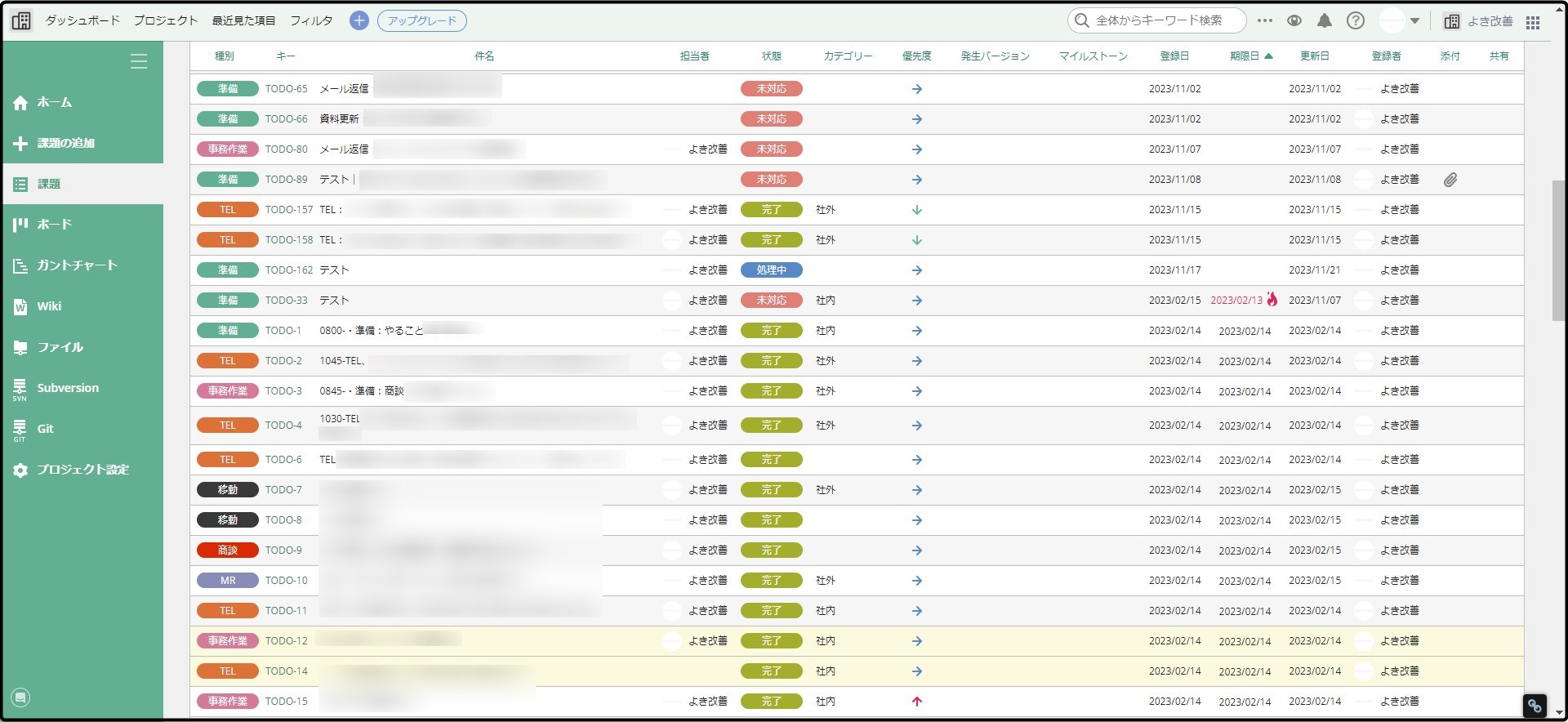 【2025年】Backlog（バックログ）とは？日本発のタスク管理ツール！チーム利用で割安な料金・使い方まで徹底解説 - よき改善